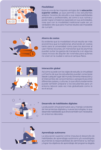 Educación superior online latam | Scala Learning