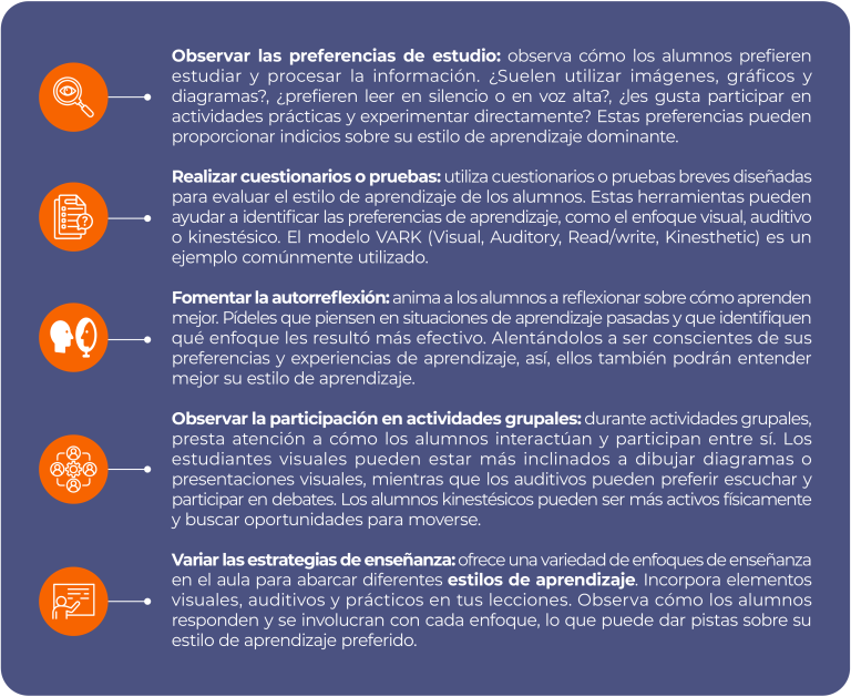 Estilos de aprendizaje y sus métodos | Scala Learning