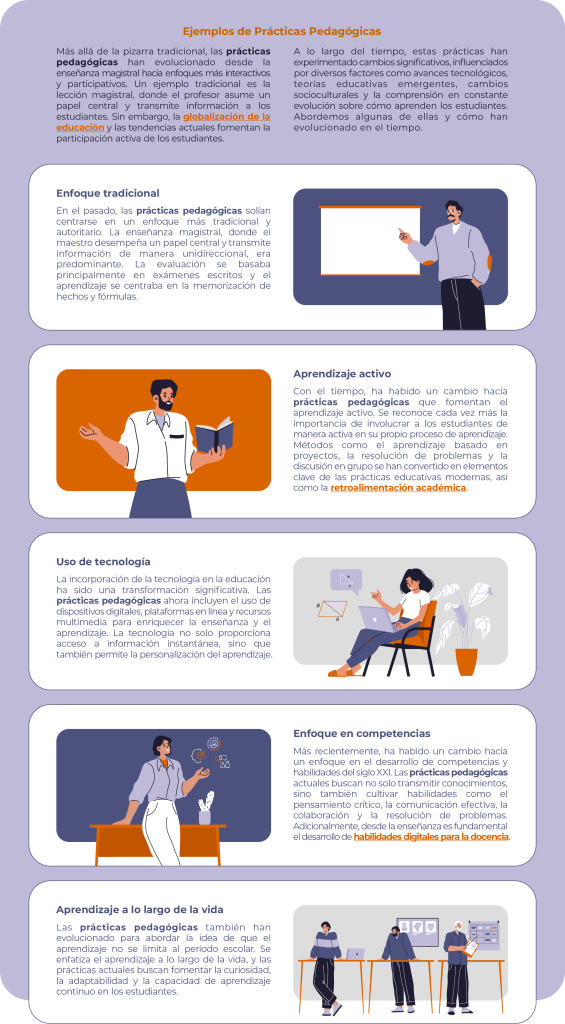 Prácticas pedagógicas | Scala Learning